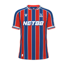 Crystal Palace - FC 26 - Jan 7, 2026 | SoFIFA