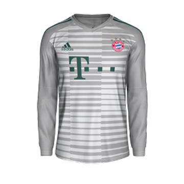 FC Bayern München - FIFA 19 - Jul 4, 2019 | SoFIFA