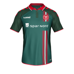 Aalborg BK - FIFA 19 - Dec 17, 2018 | SoFIFA