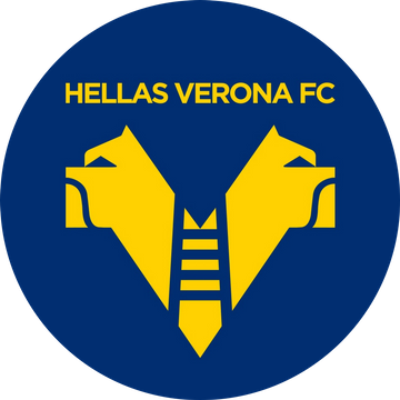 bjbjk - FC 25 - May 1, 2025 | SoFIFA