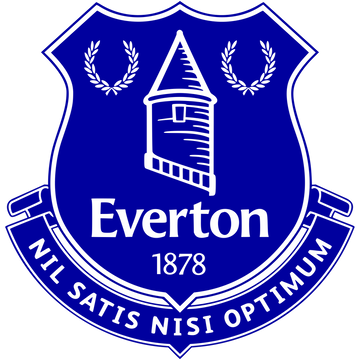 Everton - FIFA 22 - 10 de mai. de 2022 | SoFIFA
