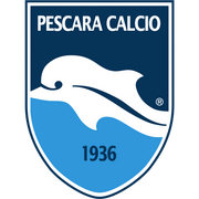 Italy - Serie B - FC 26 - Apr 9, 2026 | SoFIFA