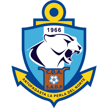 CD Antofagasta - FIFA 14 - Apr 4, 2014 | SoFIFA