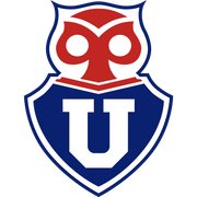 Universidad de Chile - Former players | SoFIFA