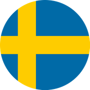 Most Popular Squads | SoFIFA