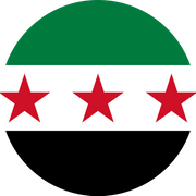 Most popular Squads | SoFIFA