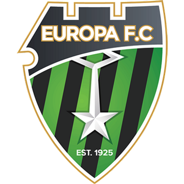 Fake Europeans - FC 26 - Dec 17, 2025 | SoFIFA