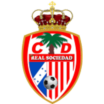 Hghh - FC 26 - Nov 20, 2025 | SoFIFA