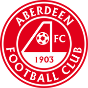 Aberdeen - Former players | SoFIFA