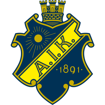 AIK - FC 26 - 2 giu 2026 | SoFIFA