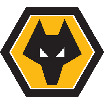 Wolves 25/26 - FC 25 - Jul 17, 2025 | SoFIFA