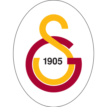 Turkish League Best Squad - FC 25 - Oct 22, 2024 | SoFIFA