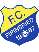 Most popular Squads | SoFIFA