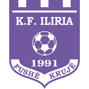 ujh - FIFA 23 - 2023年5月26日 | SoFIFA