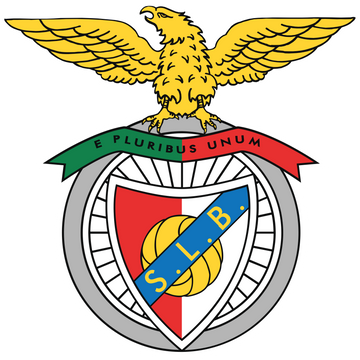 BENFICA - UEL - FC 25 - 17 jul. 2025 | SoFIFA