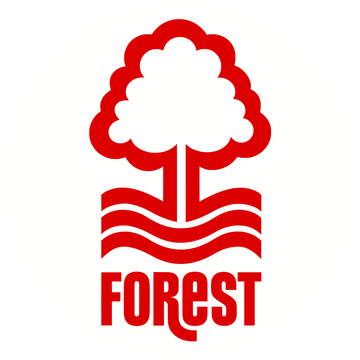 Nottingham Forest - FC 26 - Nov 20, 2025 | SoFIFA