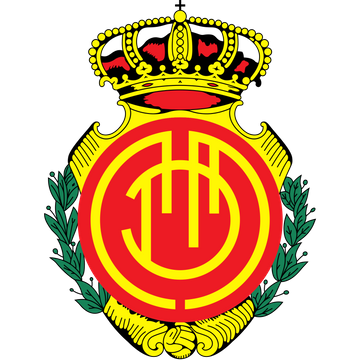 RCD Mallorca - FC 26 - 2 jun. 2026 | SoFIFA