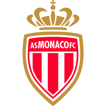 AS Monaco - FC 24 - 2024年9月4日 | SoFIFA