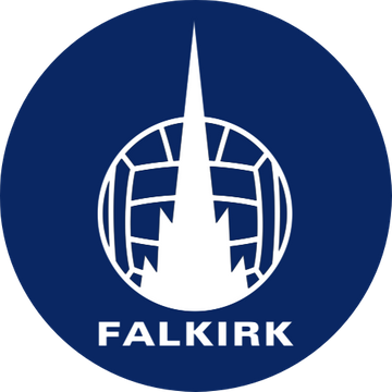 gthgsdjkbnvg - FIFA 19 - 13 jun. 2019 | SoFIFA