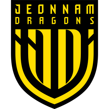 Jeonnam Dragons - FIFA 19 - 11 sep. 2019 | SoFIFA