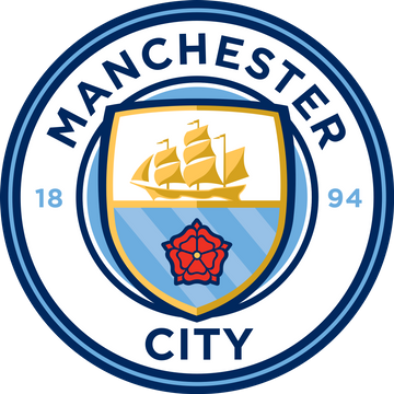 Man City CWC - FC 25 - Jul 17, 2025 | SoFIFA