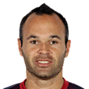 Iniesta - FIFA 15 - Sep 10, 2015 | SoFIFA