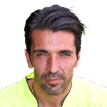 Gianluigi Buffon - FIFA 16 - Sep 22, 2016 | SoFIFA