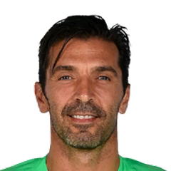Gianluigi Buffon - FIFA 20 - Sep 23, 2020 | SoFIFA