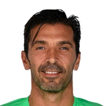 Gianluigi Buffon - FIFA 20 - Sep 23, 2020 | SoFIFA