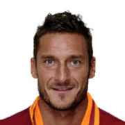 Francesco Totti - Customized | SoFIFA