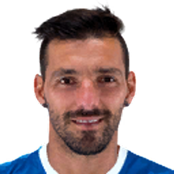 Danny - FIFA 16 - Aug 28, 2015 | SoFIFA