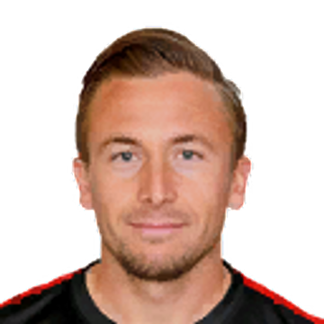 Daniel Gygax - FIFA 15 - Aug 29, 2014 | SoFIFA