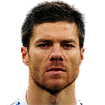 Xabi Alonso - FIFA 12 - Aug 30, 2011 | SoFIFA