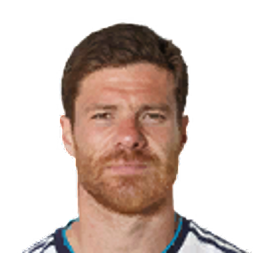 Xabi Alonso - FIFA 14 - Jul 18, 2014 | SoFIFA