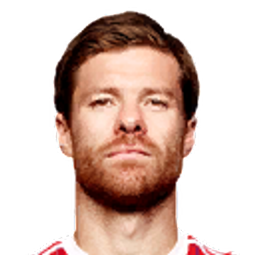 Xabi Alonso - FIFA 15 - Aug 29, 2014 | SoFIFA