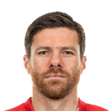 Xabi Alonso - FIFA 17 - Jul 3, 2017 | SoFIFA