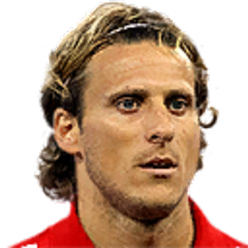 Diego Forlán Corazo - FIFA 12 - Aug 30, 2011 | SoFIFA
