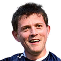 Richard Brittain FIFA 14 Apr 4, 2014 SoFIFA