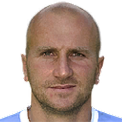 Tommaso Rocchi - FIFA 14 - Sep 19, 2014 | SoFIFA