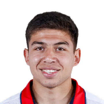 Lucas Agustín Sanabria Magolé - FC 25 - Feb 5, 2025 | SoFIFA