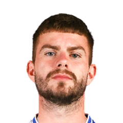 Michael Forbes - FC 25 - Feb 24, 2025 | SoFIFA