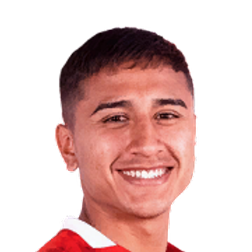 Rubén David Martínez - FC 25 - Jul 17, 2025 | SoFIFA