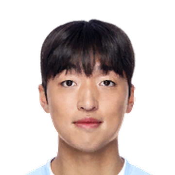 Kwon Kwang Deok - FC 26 - Feb 5, 2026 | SoFIFA
