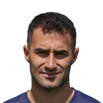 Tommaso Fumagalli - FC 25 - Feb 14, 2025 | SoFIFA