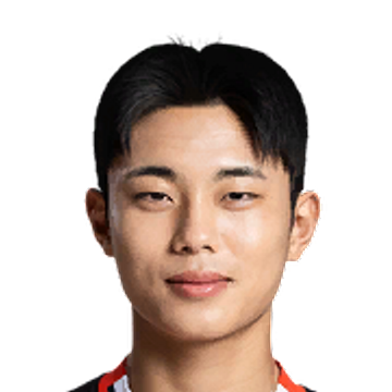 Kim Dong Jin - FC 25 - Jul 17, 2025 | SoFIFA