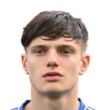 Giovanni Leoni - FC 25 - Mar 5, 2025 | SoFIFA