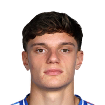 Giovanni Leoni - FC 26 - Feb 4, 2026 | SoFIFA