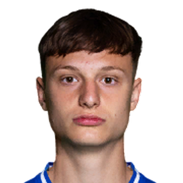 Kornel Lisman - FC 25 - Apr 1, 2025 | SoFIFA