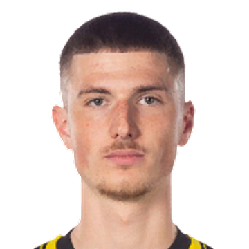 Nikola Zečević - FC 25 - Feb 5, 2025 | SoFIFA