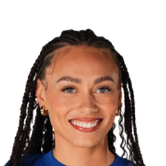 Maycee Nicole Bell - FC 26 - May 28, 2026 | SoFIFA